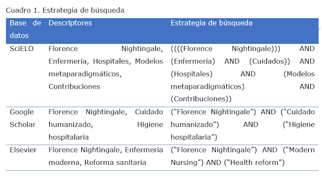 Documento sin título
